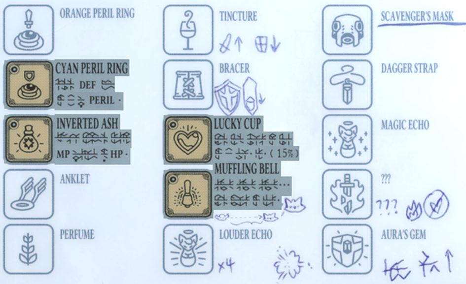 Tunic: What Do Ability Cards Do - Games Fuze