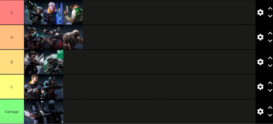 Super People: Best Classes To Use | Class Tier List - Games Fuze