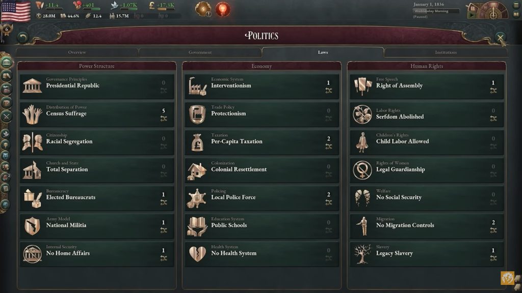 Everything You Need to Know About Policies and Laws in Victoria 3 ...