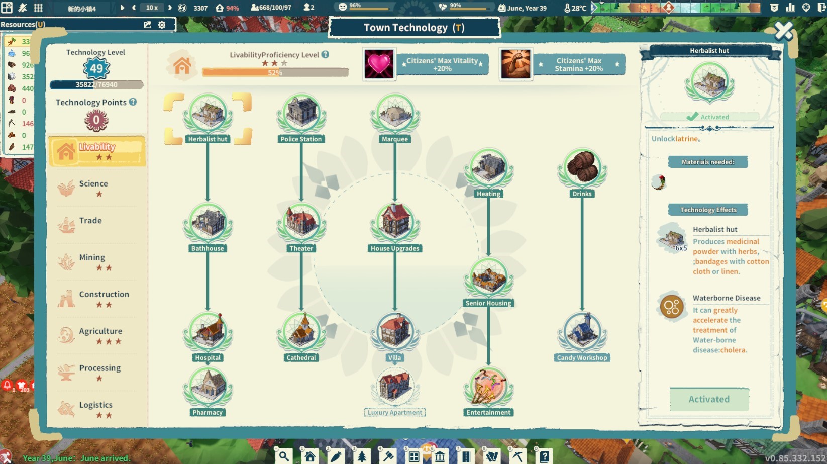 Settlement Survival: Beginner's Tips and Tricks to Get You Started ...