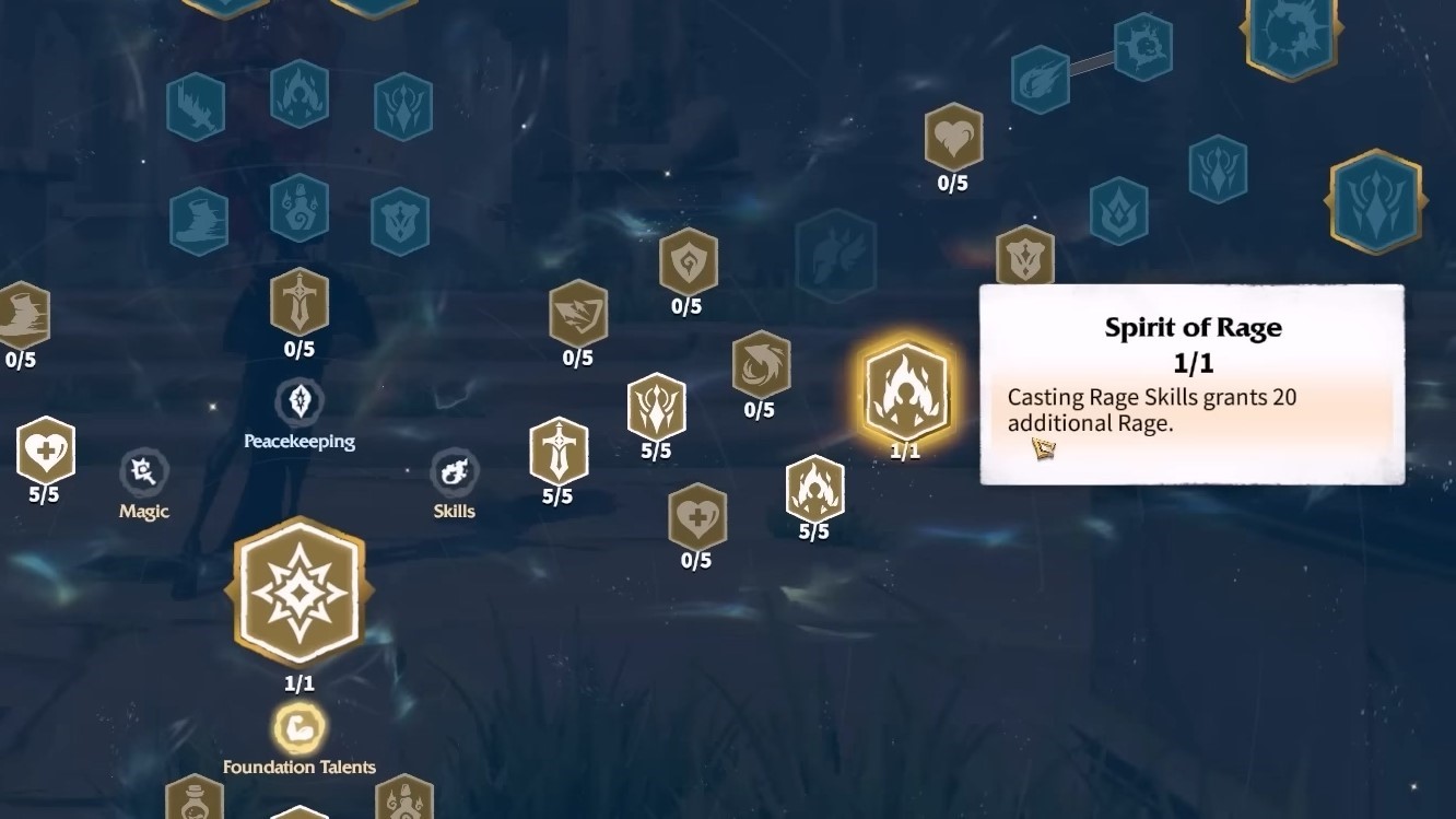 Call of Dragons: Ultimate Liliya Guide | Best Talents to Use - Games Fuze