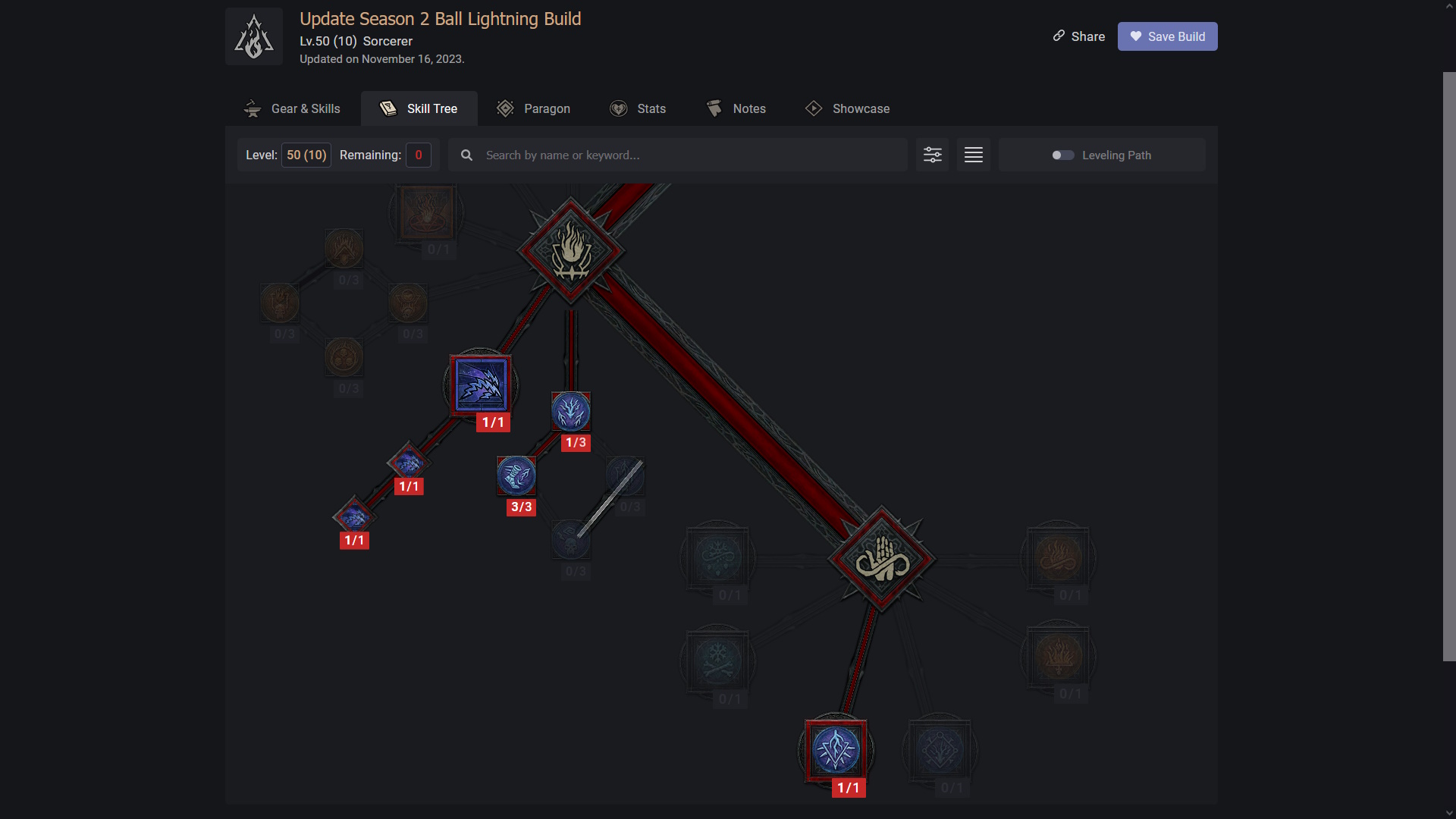 Diablo 4: How To Farm With Ball Lighting Fast Endgame | Season 2 ...