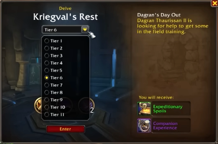 WoW The War Within: Delves System Explained, What Is It & Complete Overview