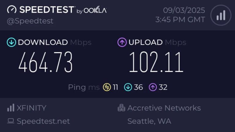 What is a Good Upload/Download Speed for Gaming - Games Fuze