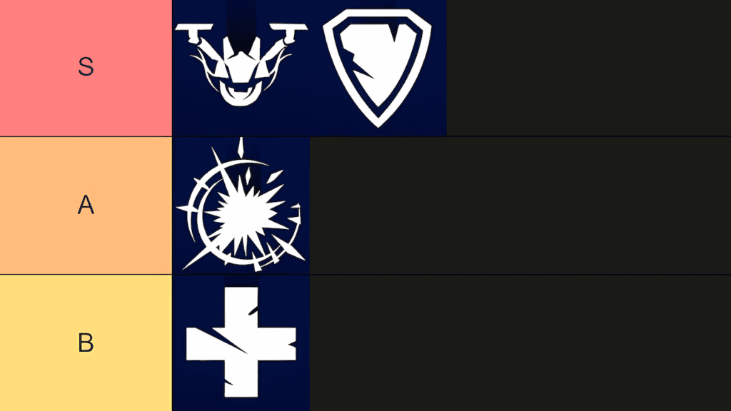 Best Classes Tier List in John Carpenter's Toxic Commando - Games Fuze