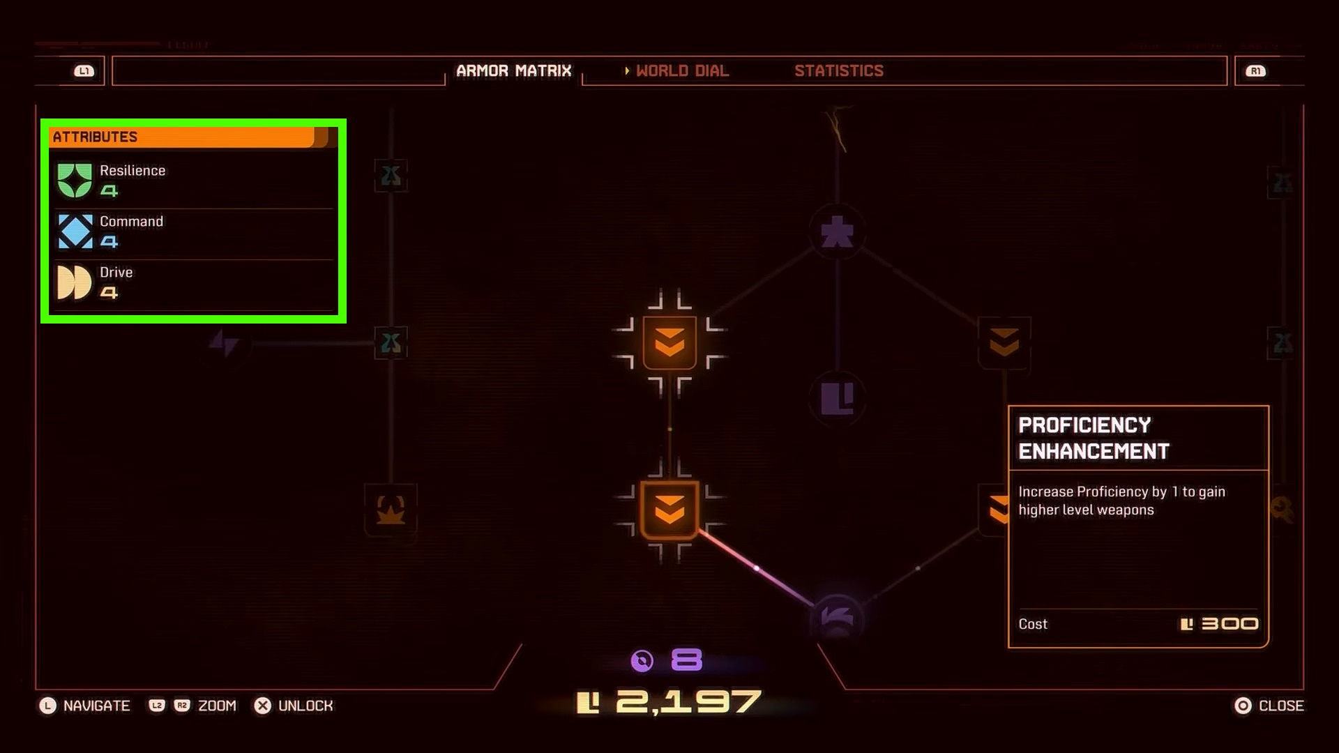 Saros Attributes Guide - Games Fuze